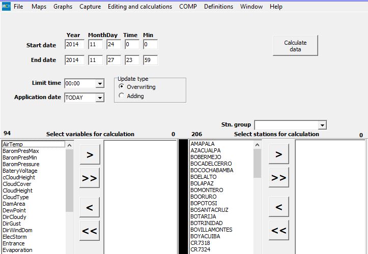 MCH - Meteorology, Climatology and Hydrology Database Management System