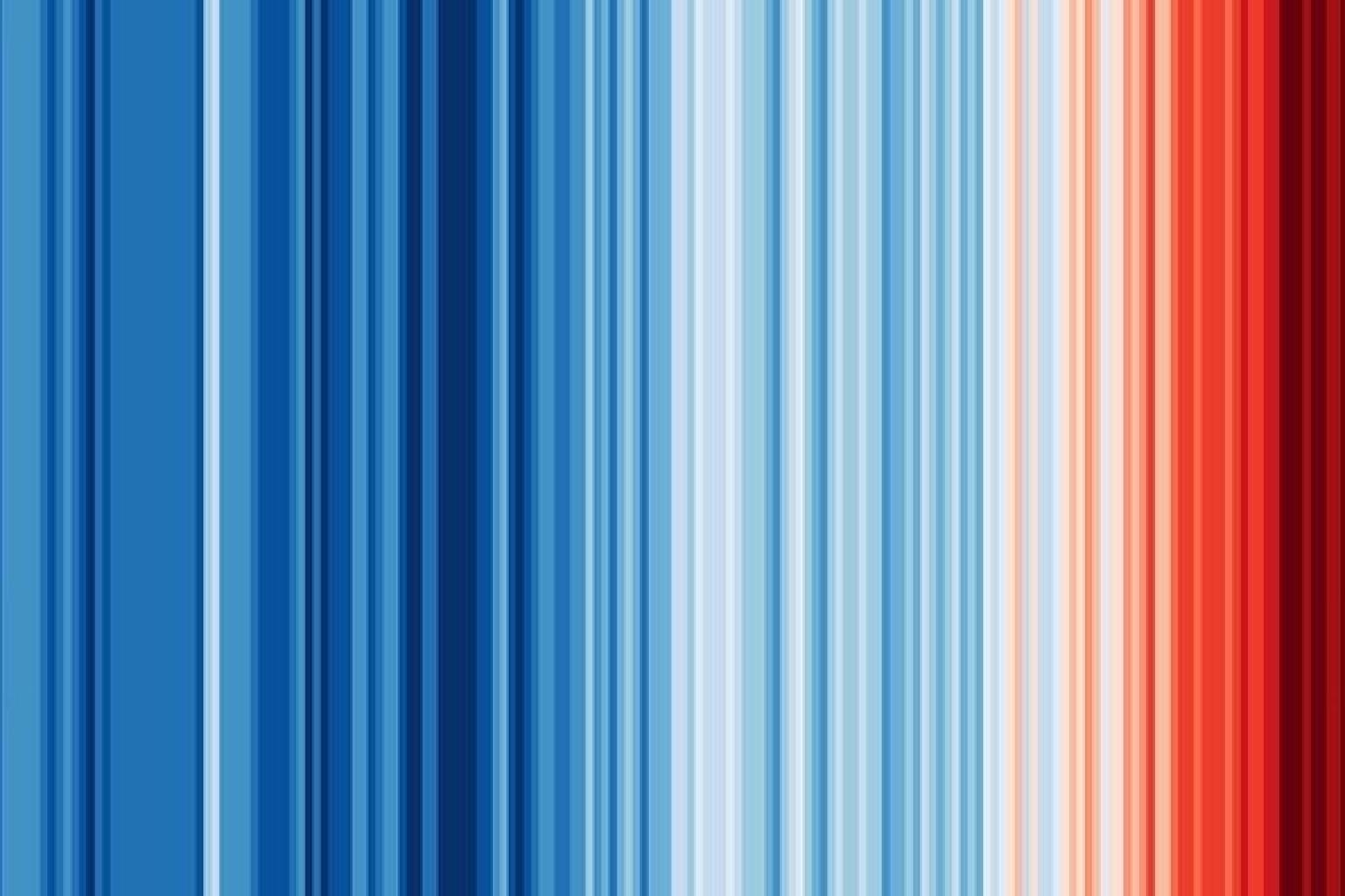 Show Your Stripes!