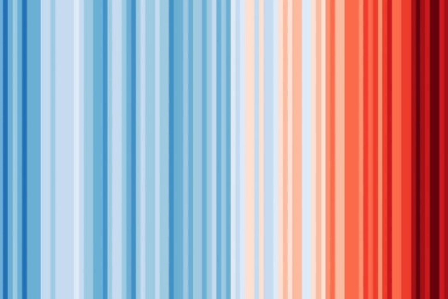 La Organización Meteorológica Mundial confirma que 2024 fue el año más ...