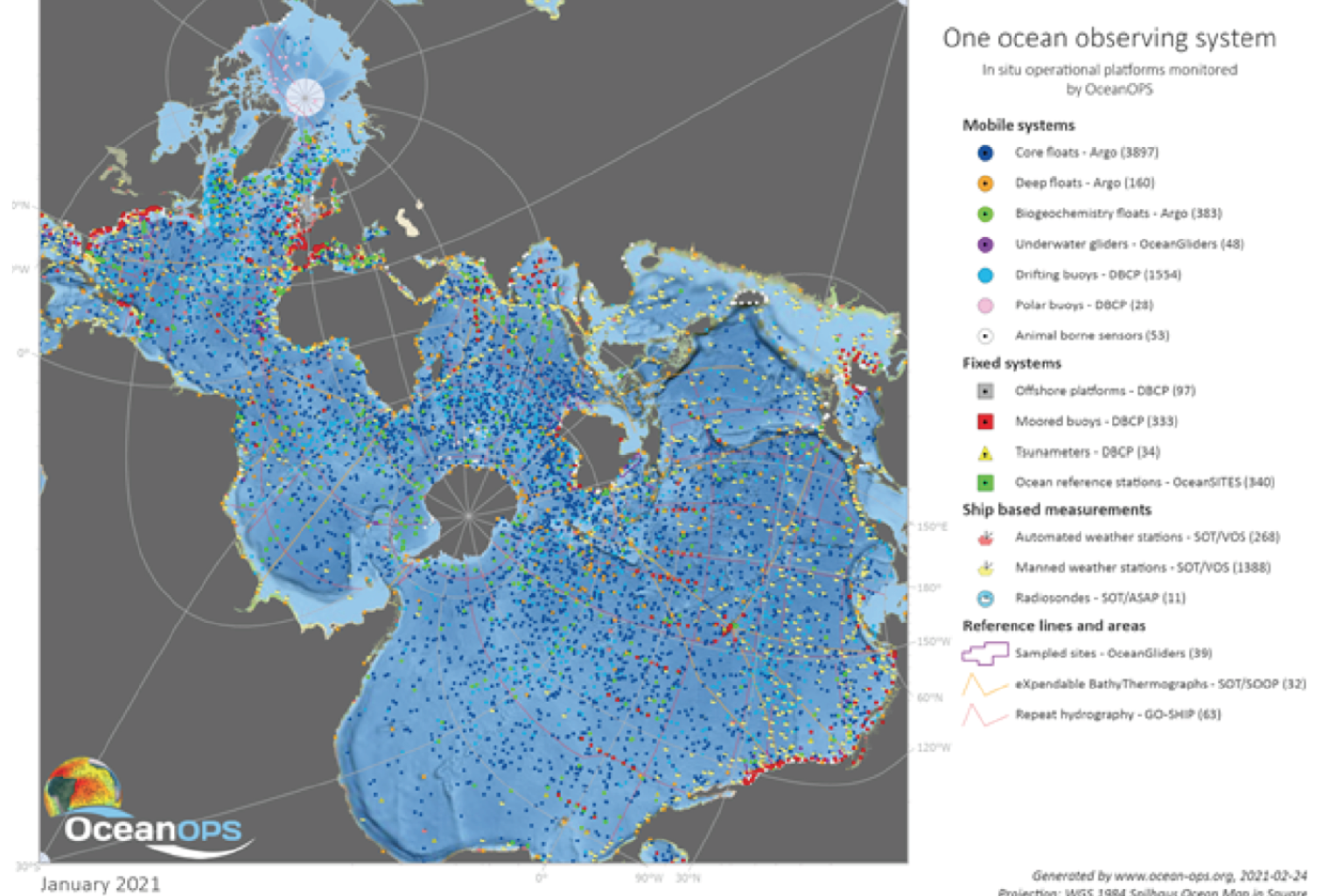 From JCOMMOPS to OceanOPS: supporting oceanography and marine ...