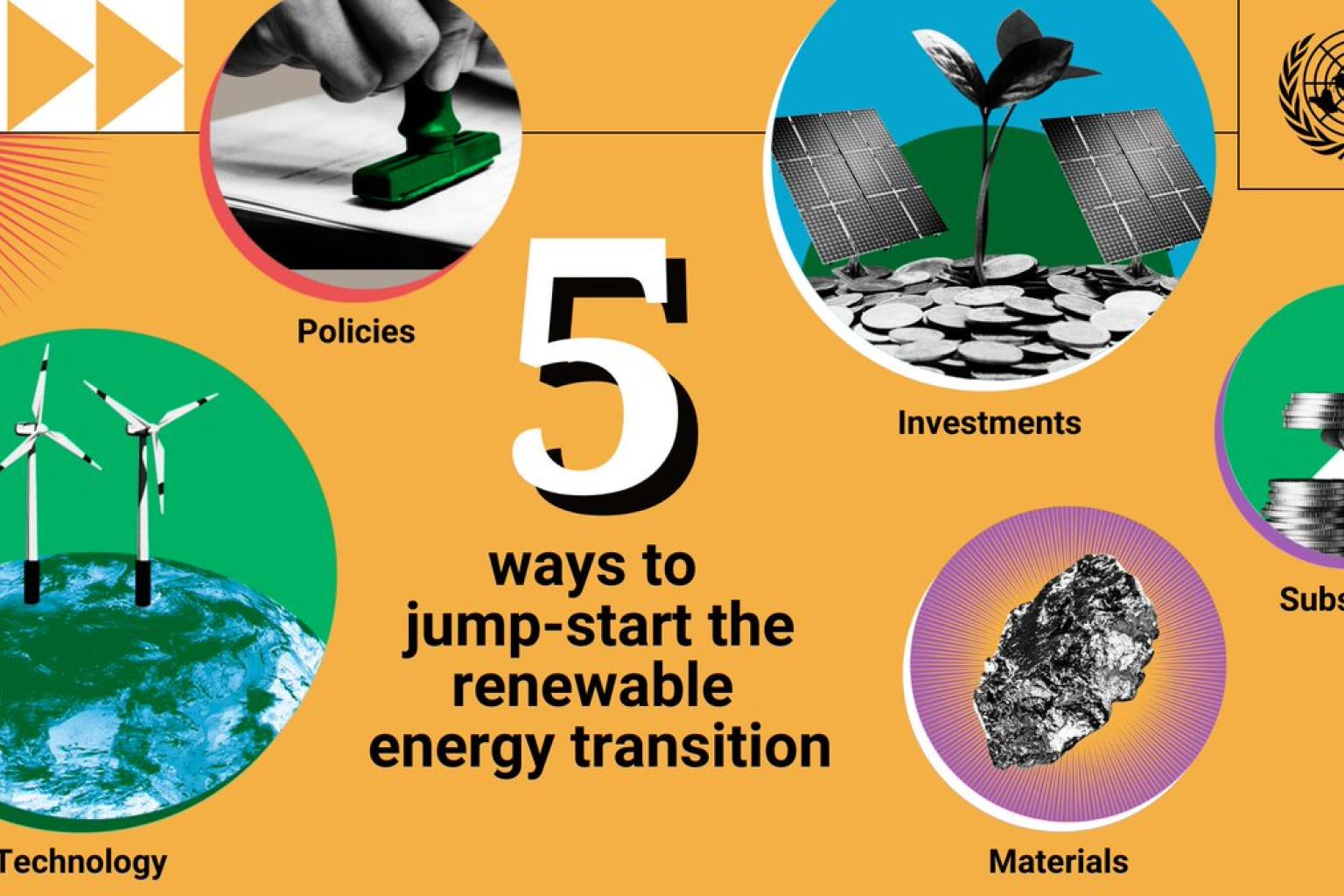 UN chief announces renewable energy initiative at WMO climate report launch