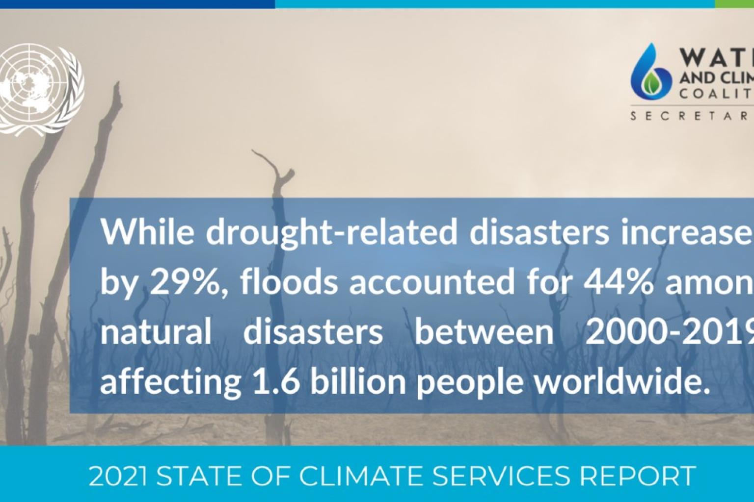 Water and Climate Coalition Leaders: we need urgent, integrated action