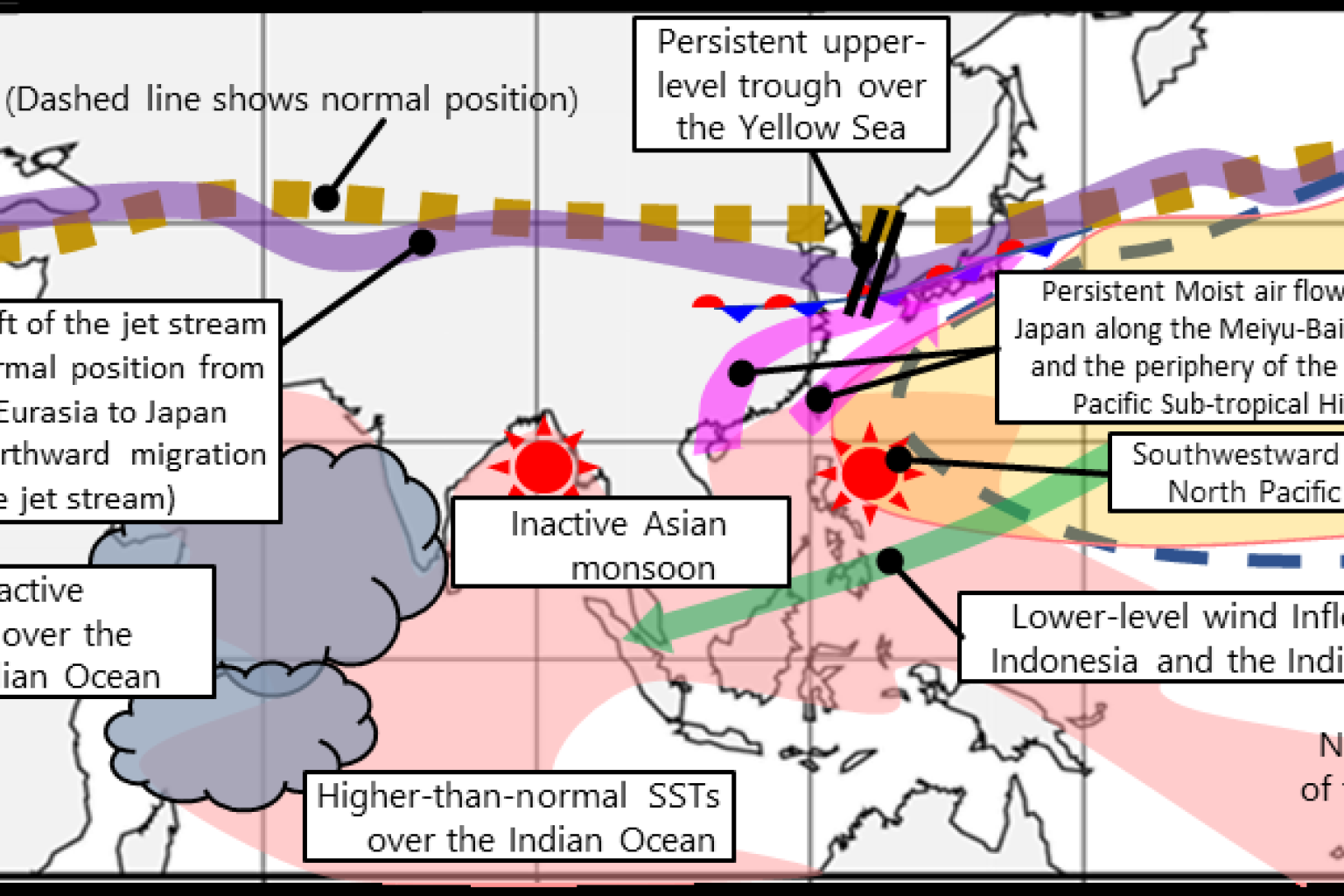 61st issue of the TCC News - Japan Meteorological Agency