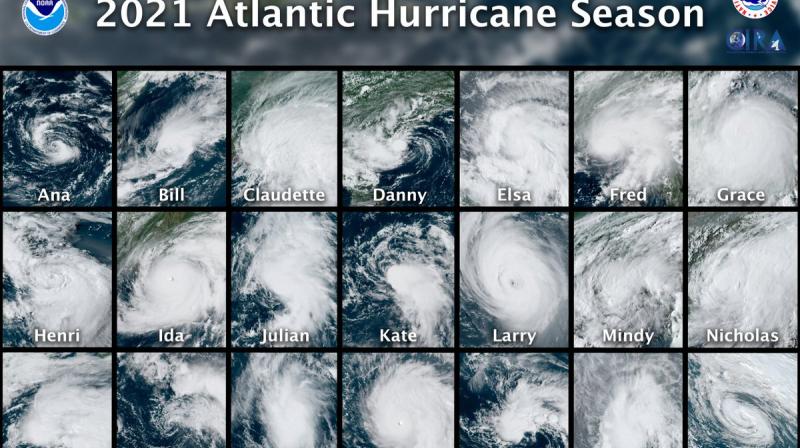 Supplemental list of tropical cyclone names in RAIV