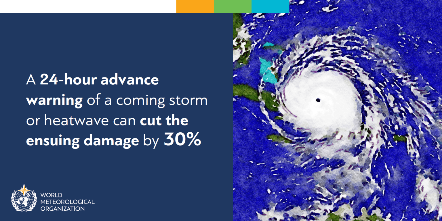 Early Warning systems must protect everyone within five years