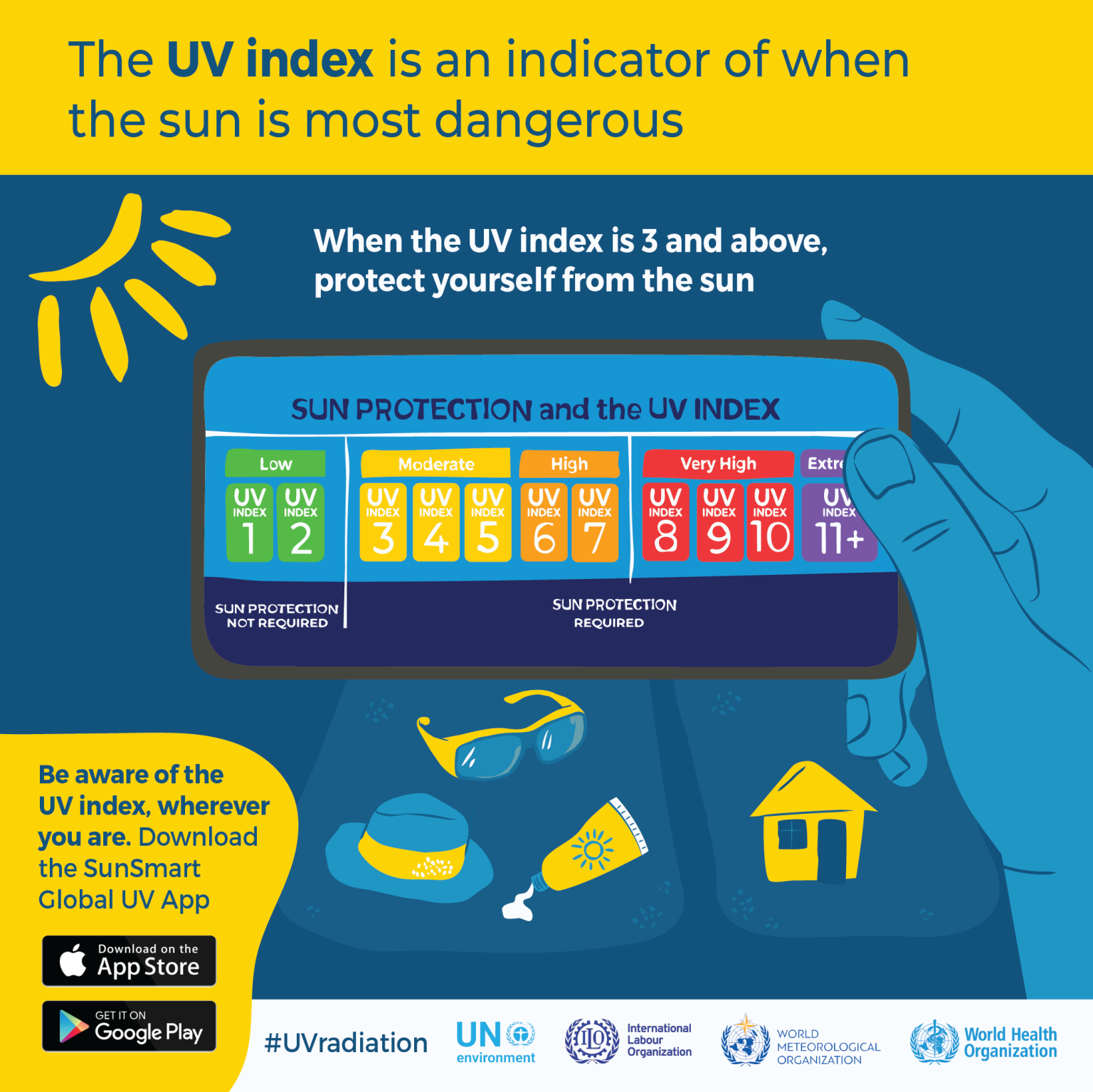 Updated SunSmart Global UV App protects health