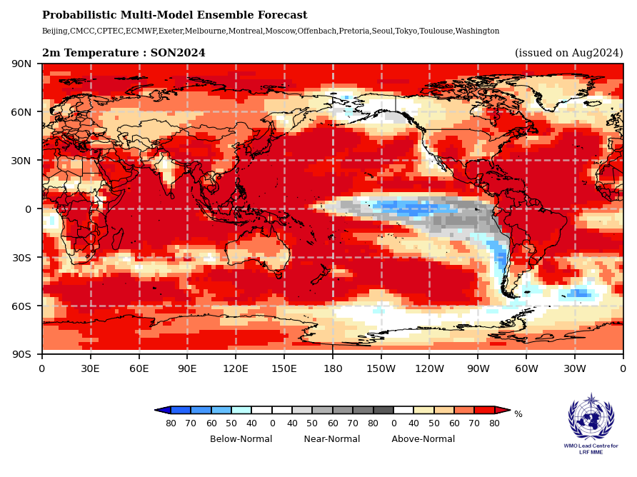 WMO Update predicts 60% chance of La Niña