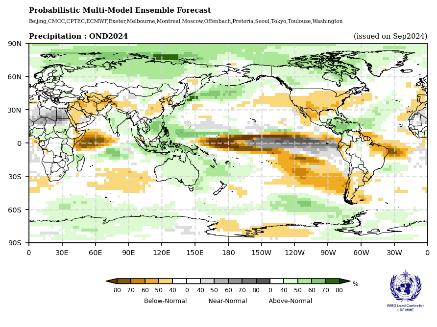 Global Seasonal Climate Update for October-November-December 2024