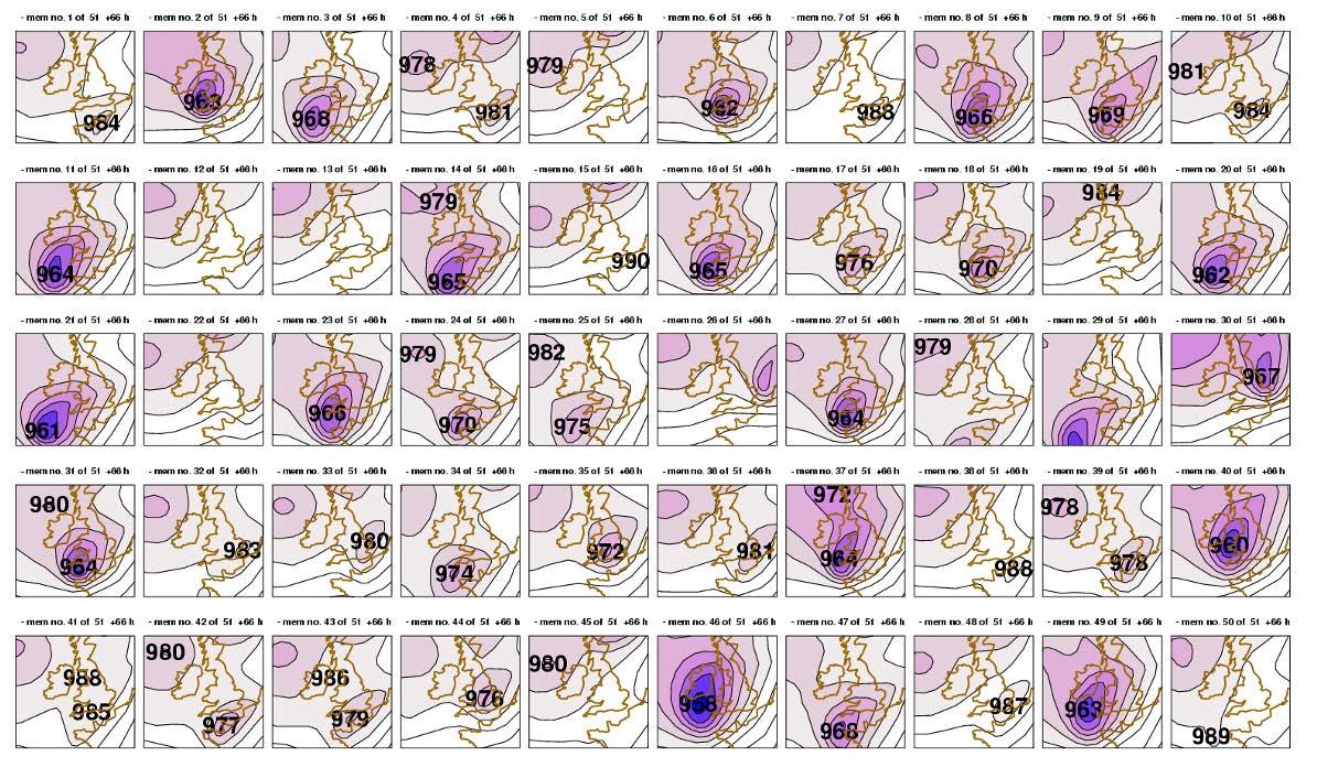 IMO Prize Lecture 2024: Ensemble Weather and Climate Prediction – From ...