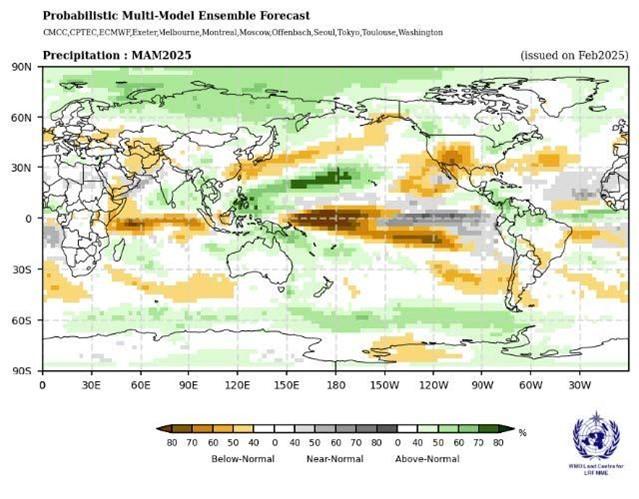 La Niña event is expected to be short-lived
