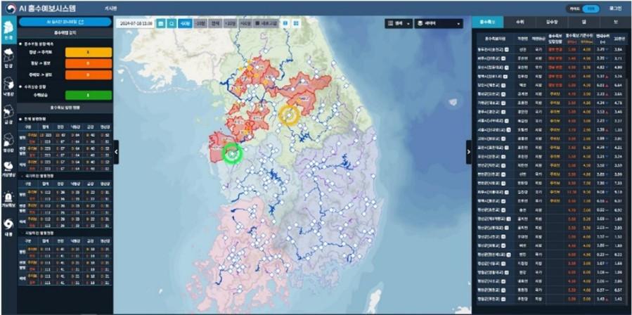 The Future of Flood Forecasting: Technology Driven Resilience