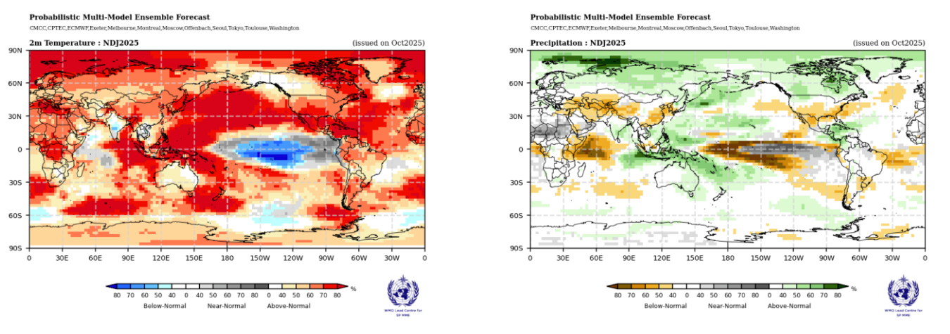 Global Seasonal Climate Update for November-December-January 2025-2026