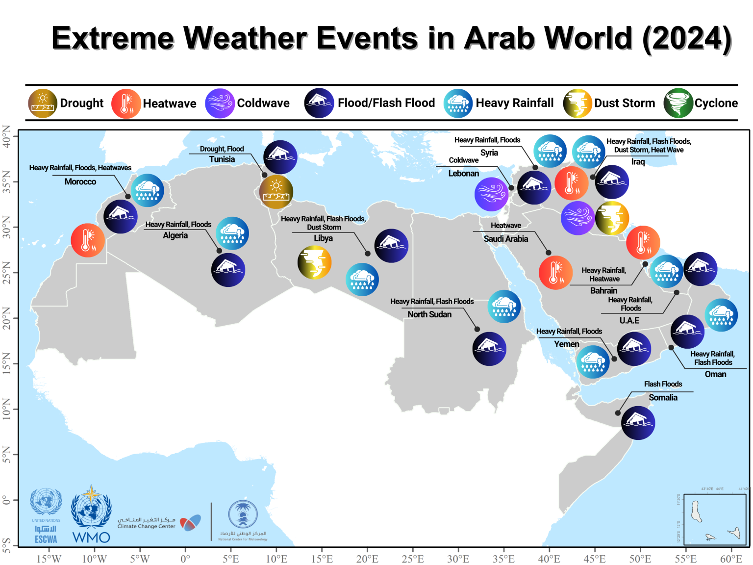 Temperature increase is accelerating in Arab Region, with escalating ...
