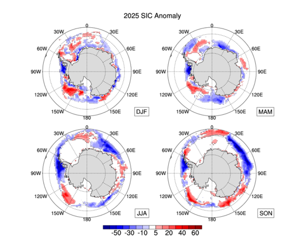 First Antarctic Climate Forum launched