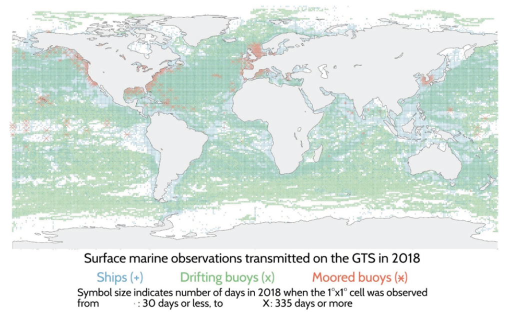Ocean Prediction - modelling for the future