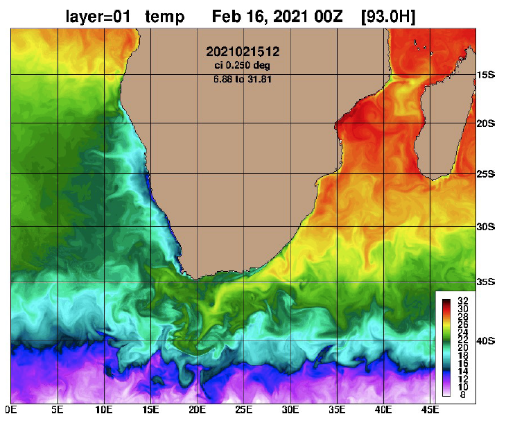 Ocean Prediction - modelling for the future