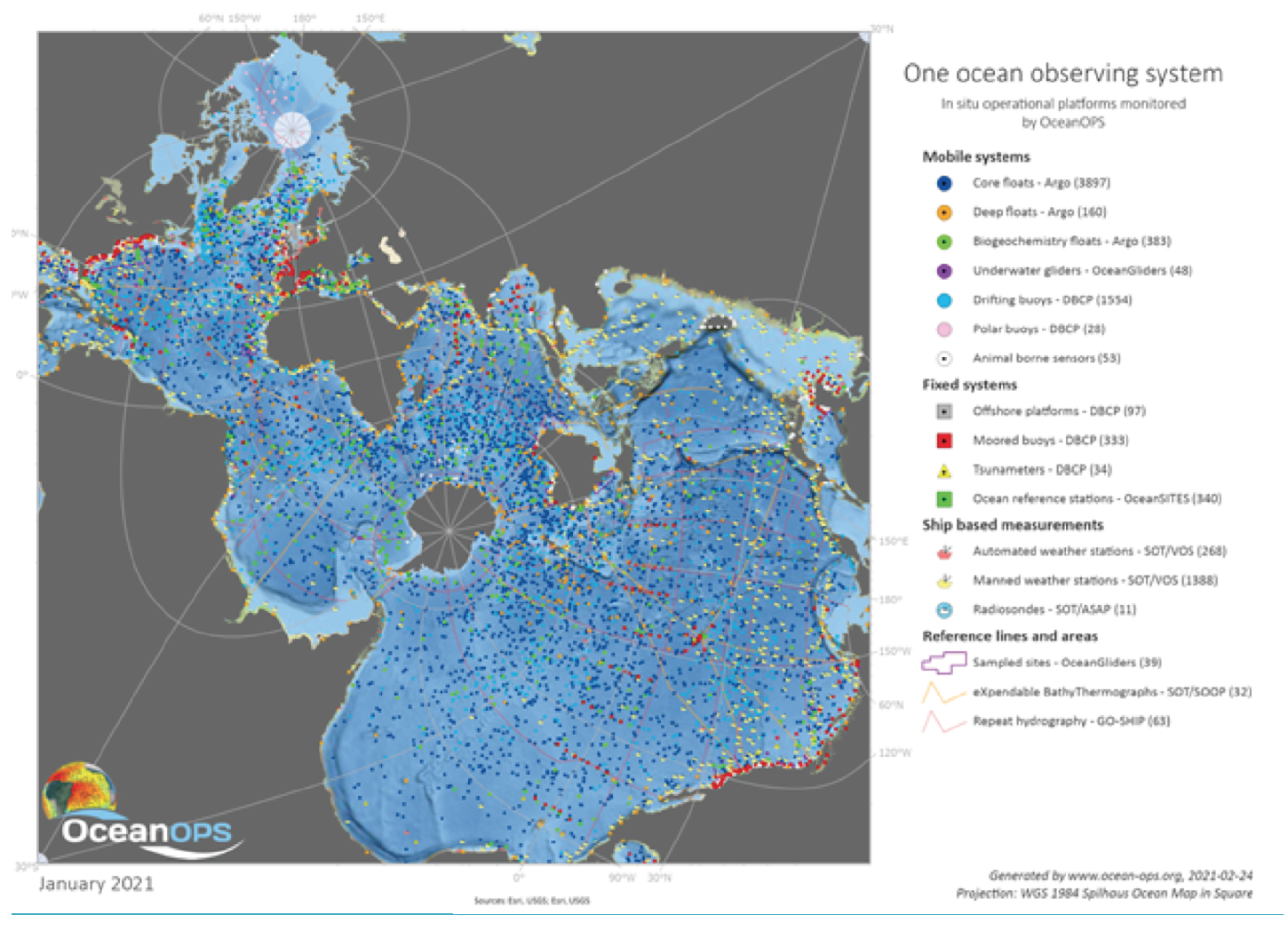 From JCOMMOPS to OceanOPS: supporting oceanography and marine ...
