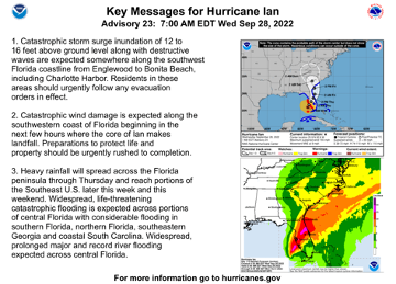 Tropical cyclones bring misery to millions, early warnings save lives